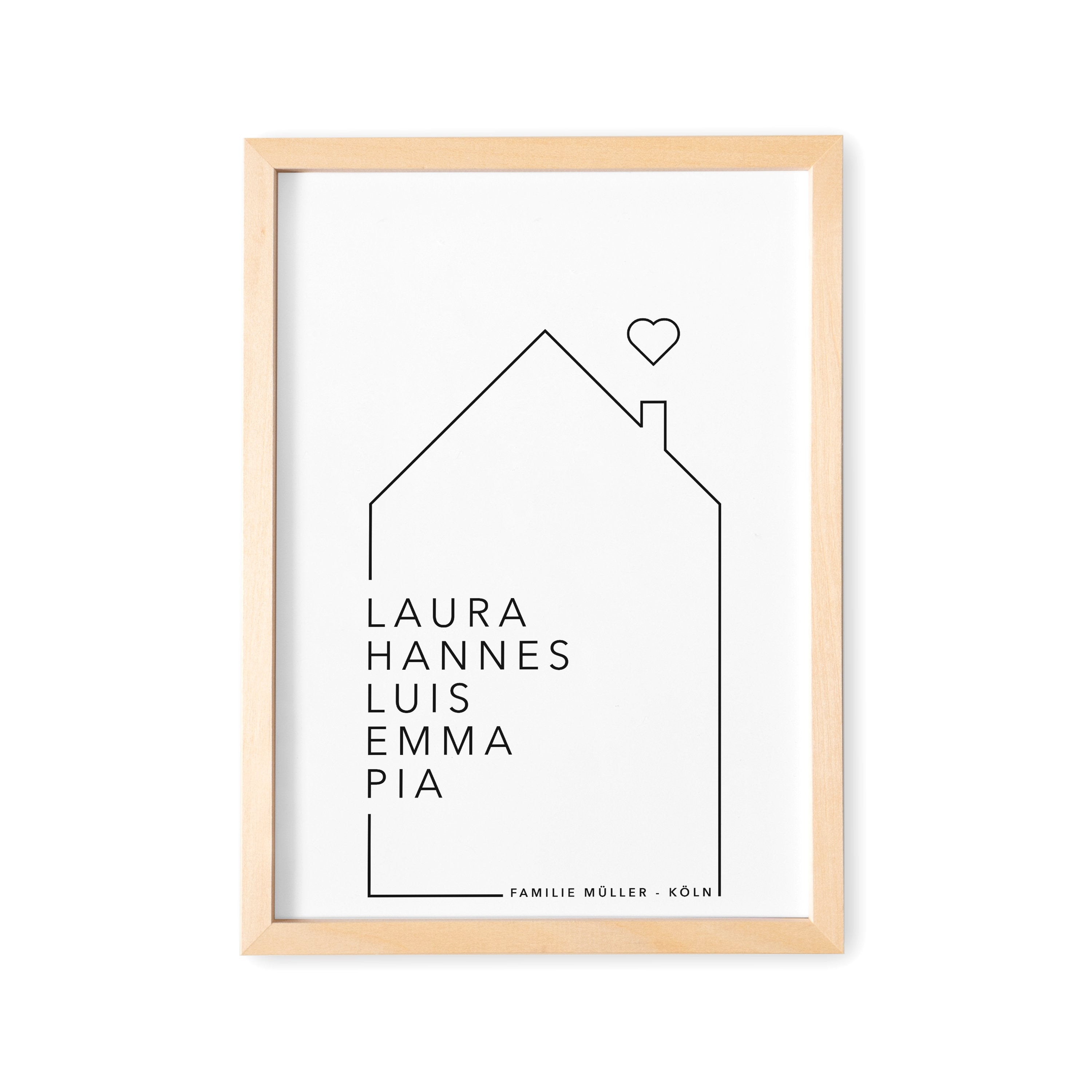 Personalisiertes Familien Poster Mit Namen & Haus Familienposter Gesch ...
